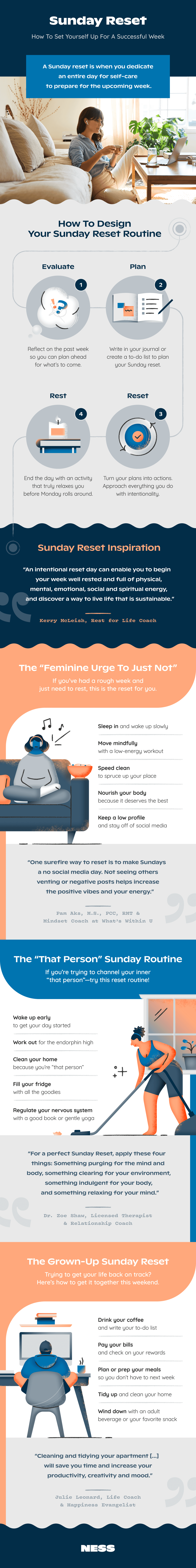 How To Accomplish Tasks With a Sunday Journaling Routine